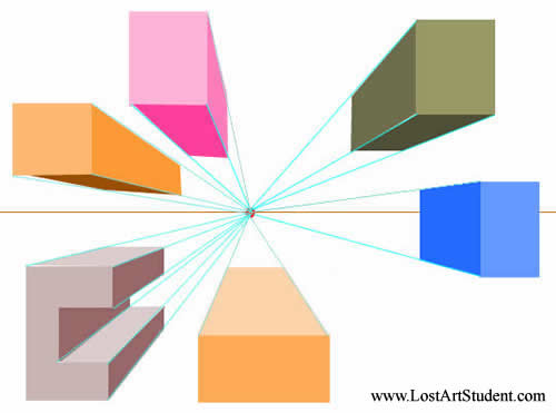 How to Draw in Linear Perspective